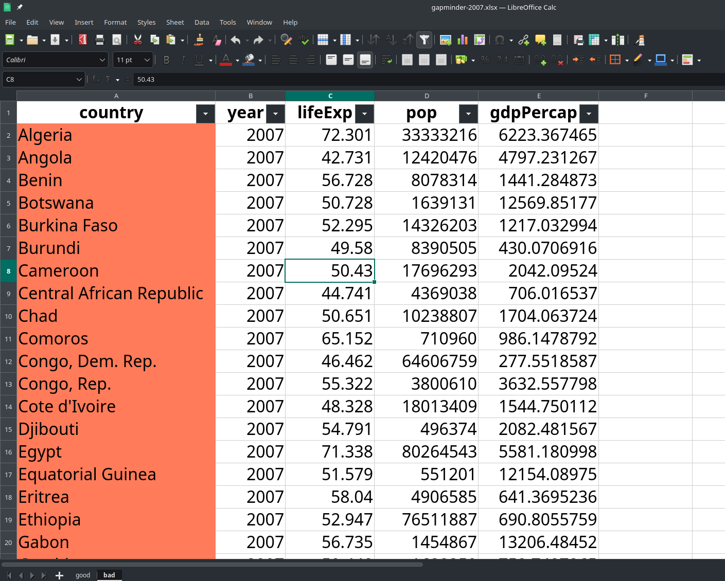 Reading the background colour of an XLSX file in a Tidy way with readxl | R-bloggers